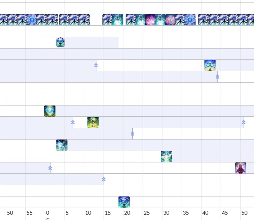 [黑泥氵]h1在资源分配不合理的情况下硬找h2要群盾合理吗 NGA玩家社区