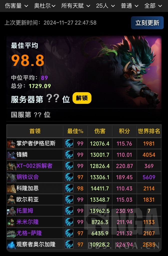 [猫德][TOC] 猫德TOC输出要点+毛分 不完全攻略 NGA玩家社区