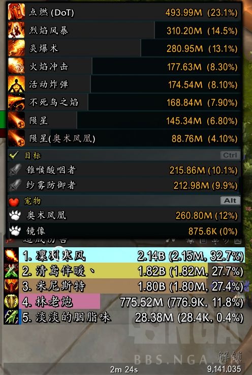 [TWW PVE] 11.28法师加强评估(11.28更新) NGA玩家社区