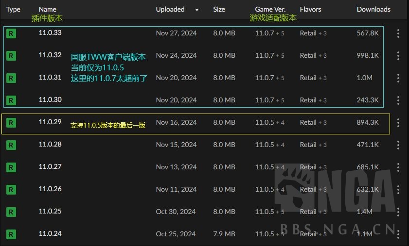 [插件讨论] DeadlyBossMods(DBM)-Core (首領預警插件-核心)，給TWW國服玩家的提示 NGA玩家社区