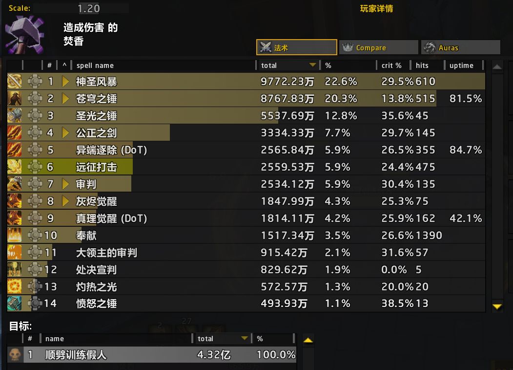 [惩戒] [分享][11月29日更新]惩戒骑大锤和烈日风暴的GSE字符串 NGA玩家社区