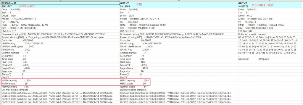 秋促后一下多了好几百g的游戏……想添够一根4t固态，求推荐 NGA玩家社区