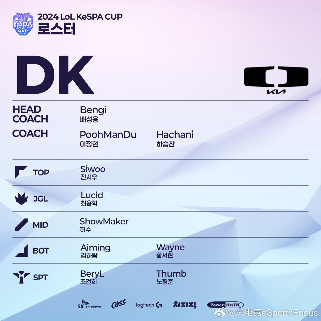 [外赛区赛事]dk一队全员参加kespa 178