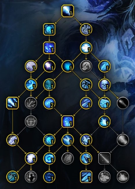 [TWW PVE] 霜火冰大秘境上手指南，更新4彗星流程&教学视频 NGA玩家社区