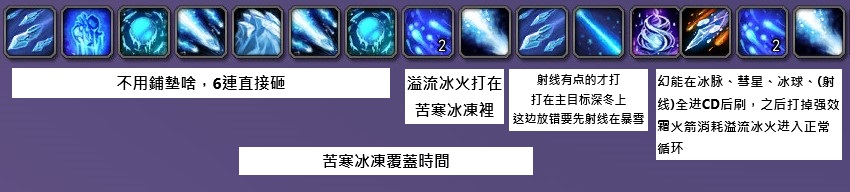 [TWW PVE] 霜火冰大秘境上手指南，更新4彗星流程&教学视频 NGA玩家社区