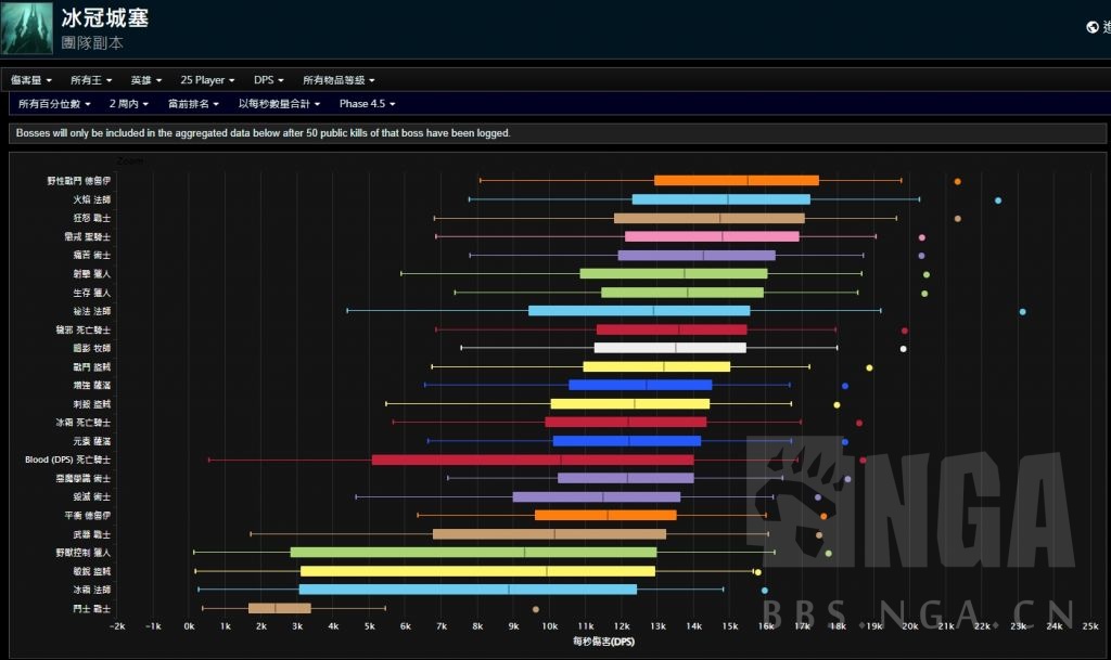 toc和ICC冰dk是个啥就业前景? NGA玩家社区