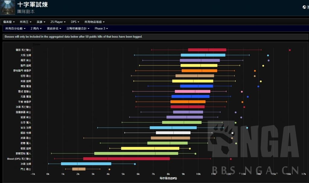 toc和ICC冰dk是个啥就业前景? NGA玩家社区
