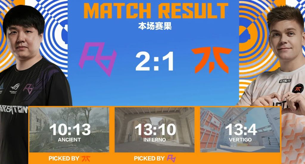 恭喜RA，CNCS崛起！！！ 178