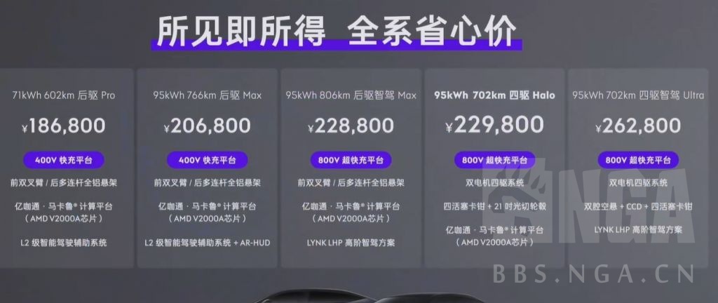 Z10最新配置 NGA玩家社区