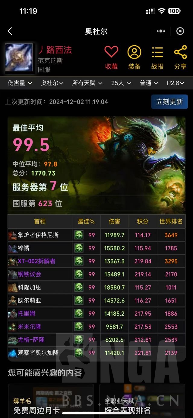 [双持邪] [原创攻略] [宏/WA/插件] [更新TOC冲分]合理运用论坛WA，从零开始批量生产合格的邪DK 178