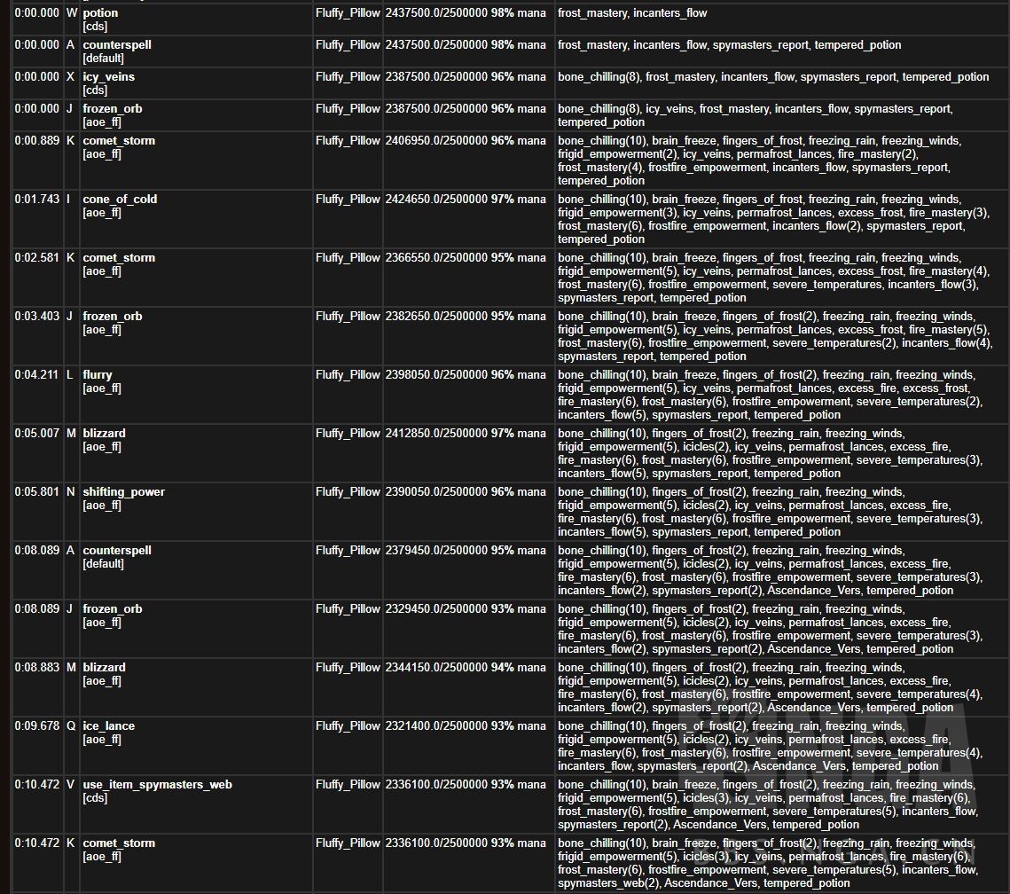 [TWW PVE] 霜火冰的一些常见问题 NGA玩家社区