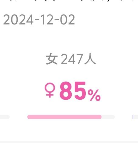 [提问]你们知道的男女比例最悬殊的QQ游戏群是啥游戏 178