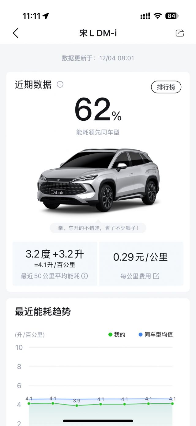 又来问大家的建议啦，关于宋plus dmi和星越L NGA玩家社区