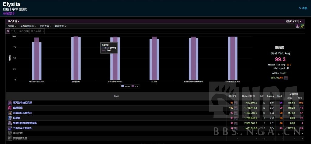 [11.0] [PVE] [浩劫] 地心之战S1 3306攻略 NGA玩家社区