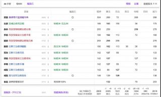 [幻想书库] 7.05 绝龙诗 bis 178