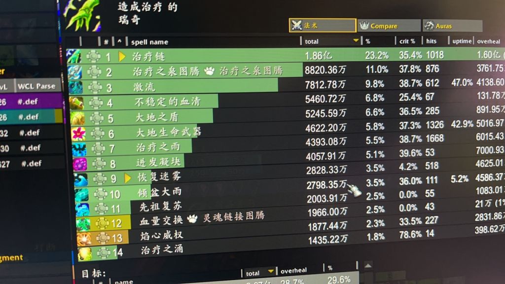 关于小号第一个10c遇到了自动档奶萨这件事 178