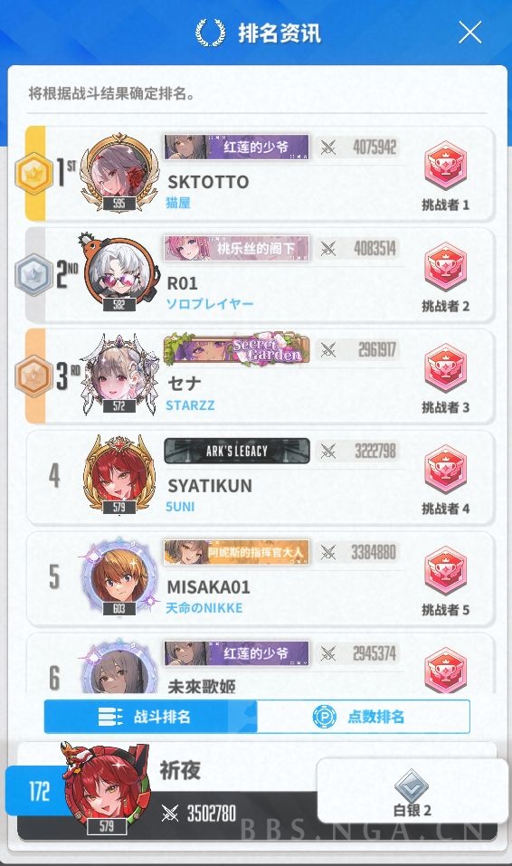 [破事氵] PJJC出bug了吗？常驻前三的一觉醒来变成200多名了(更新后续客服反馈) NGA玩家社区