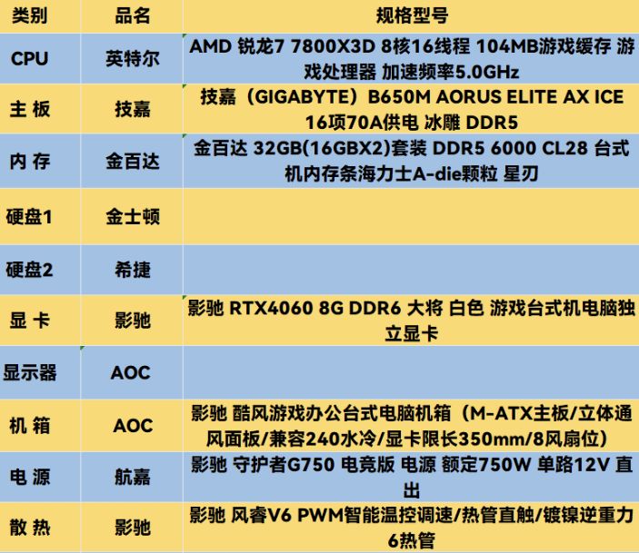 急求帮助，amd的cpu装win11系统总是自动重启，日志报错10016 NGA玩家社区