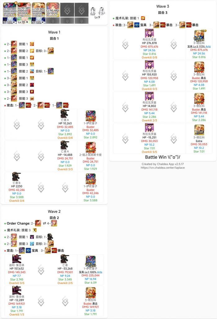 [组队研究] 自出一宝全兽科90*海伦娜，需狂树概率3t NGA玩家社区