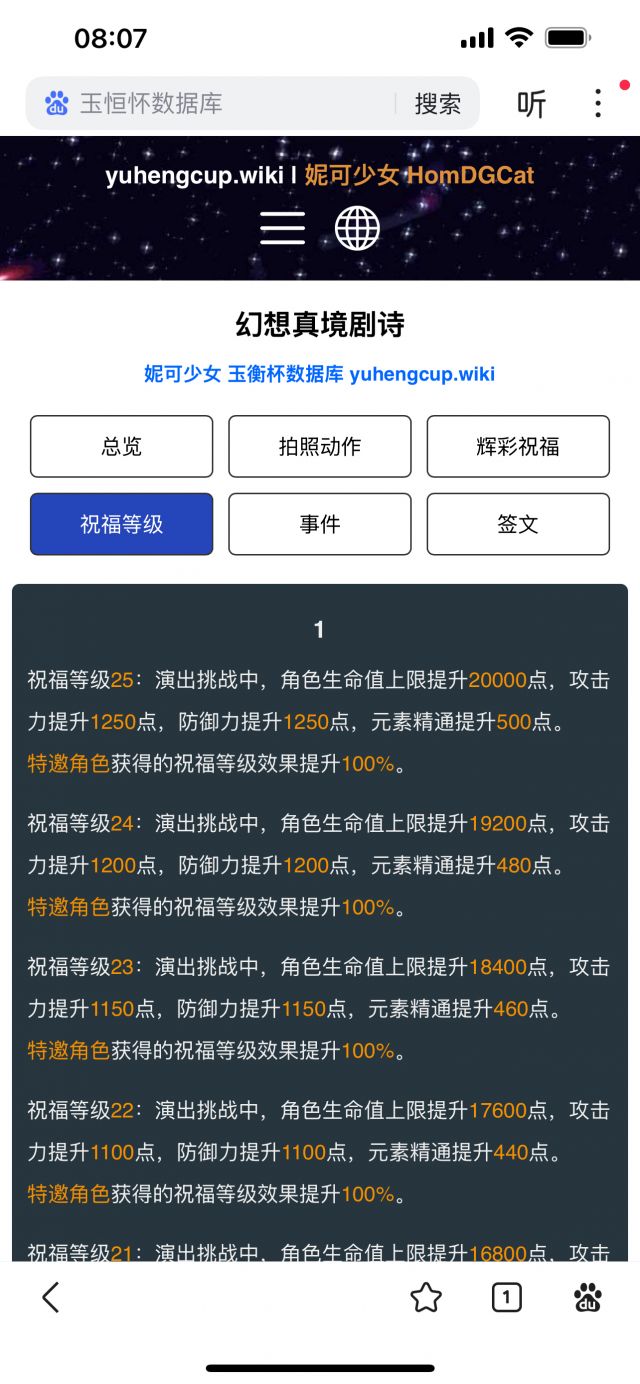 [强度讨论]在ch眼中2w生命等于1250攻？ NGA玩家社区