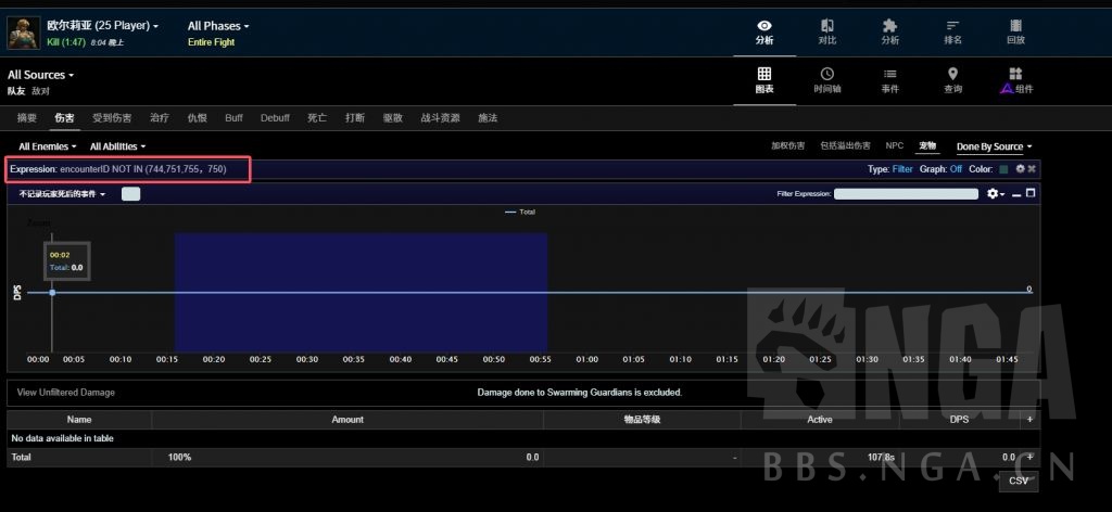 wcl怎么抠掉boss NGA玩家社区