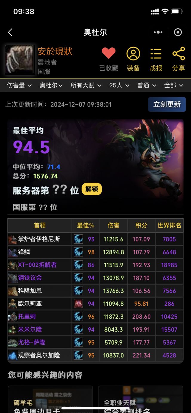 [请教] 230软满破猫木桩 5400可还行？ NGA玩家社区