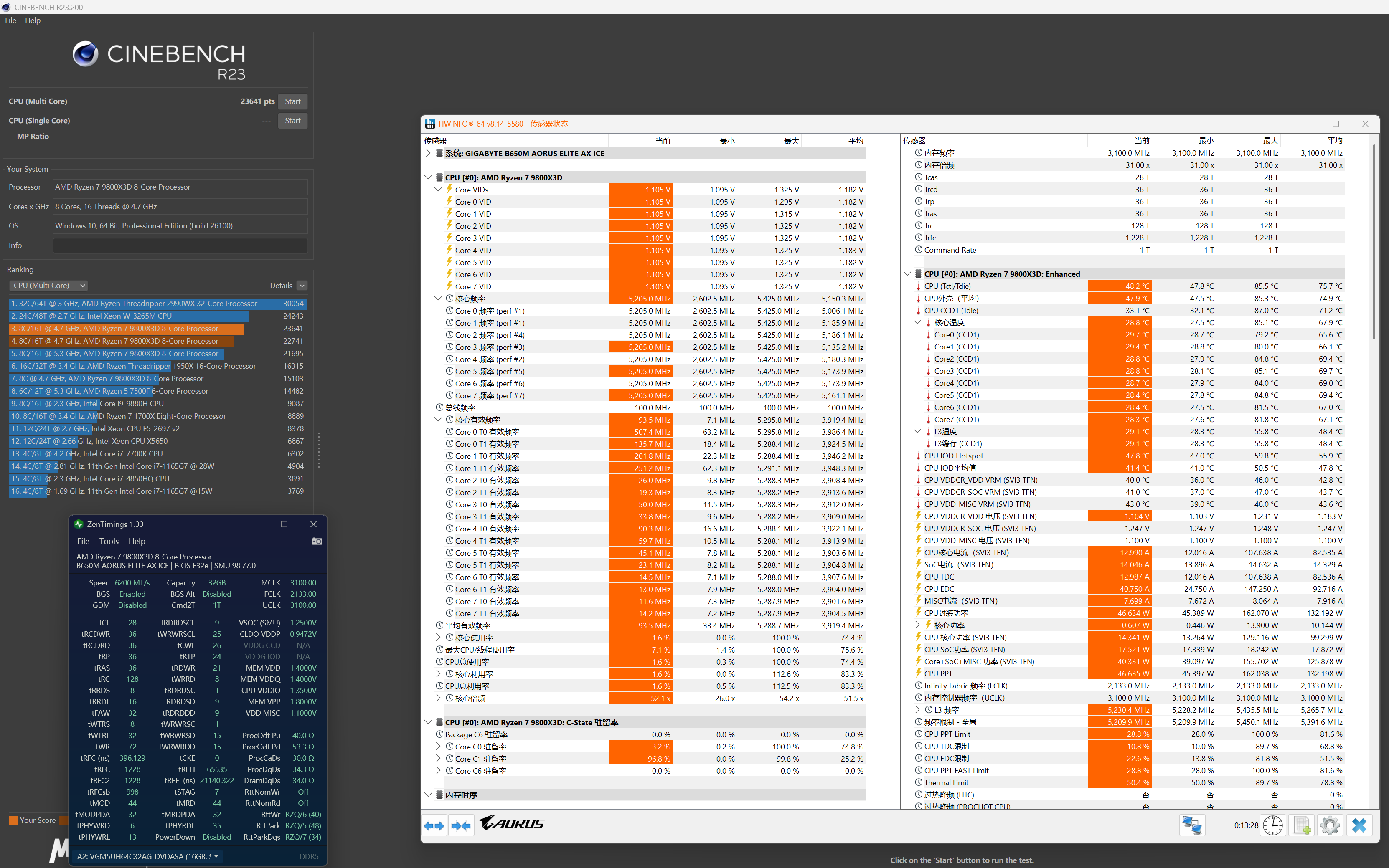 [已解决] 9800X3D PBO2调试一个月，死活拿不下24000分，还有这不动如山的VID和功耗。 NGA玩家社区