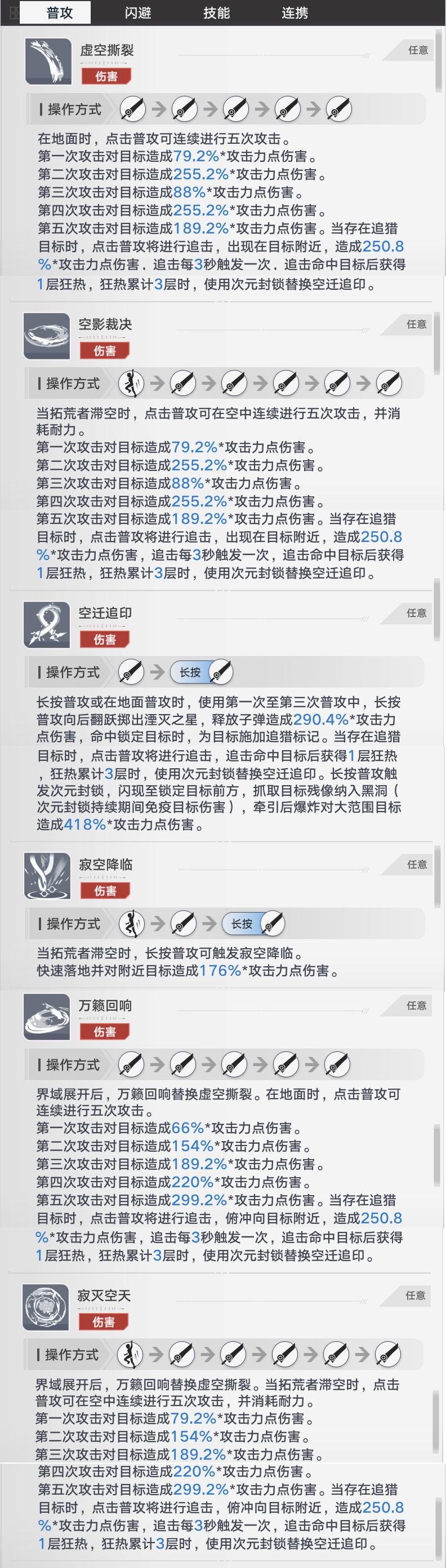 [数据研究] 奈美西斯·裂空(湮灭之星) 回溯服 先遣服数据 DAY 2 178