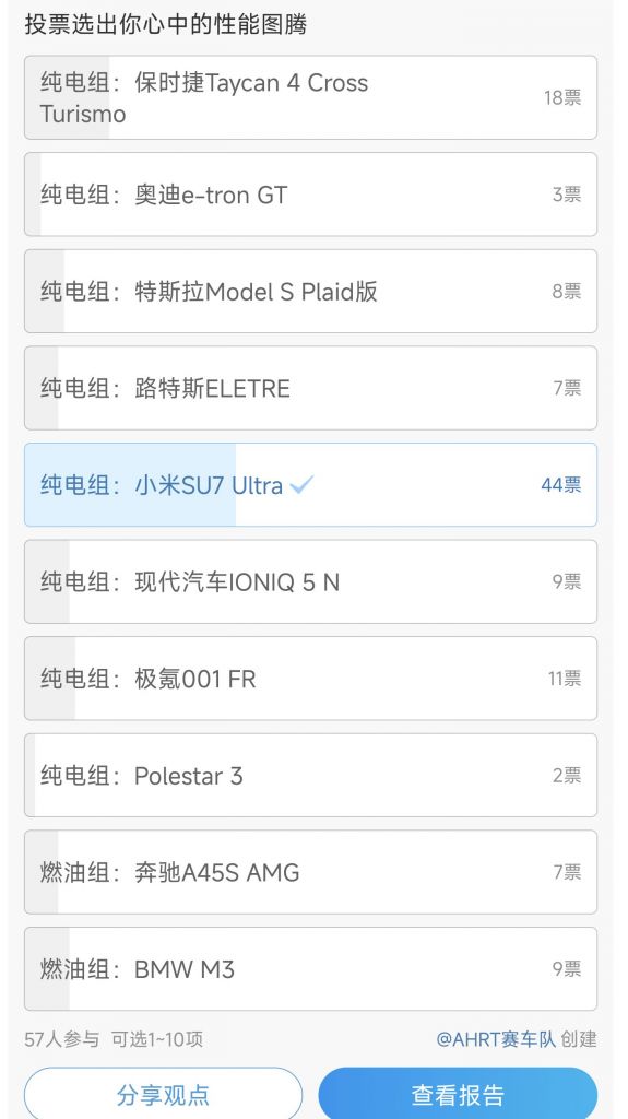 12月14日，su7u赛道迎战taycan 5n 001fr eleter！ 178