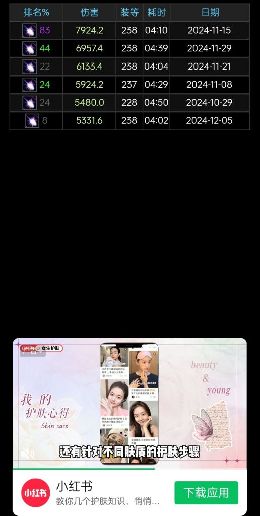 真心请教，如何在修星期间增加自己的dps。 NGA玩家社区