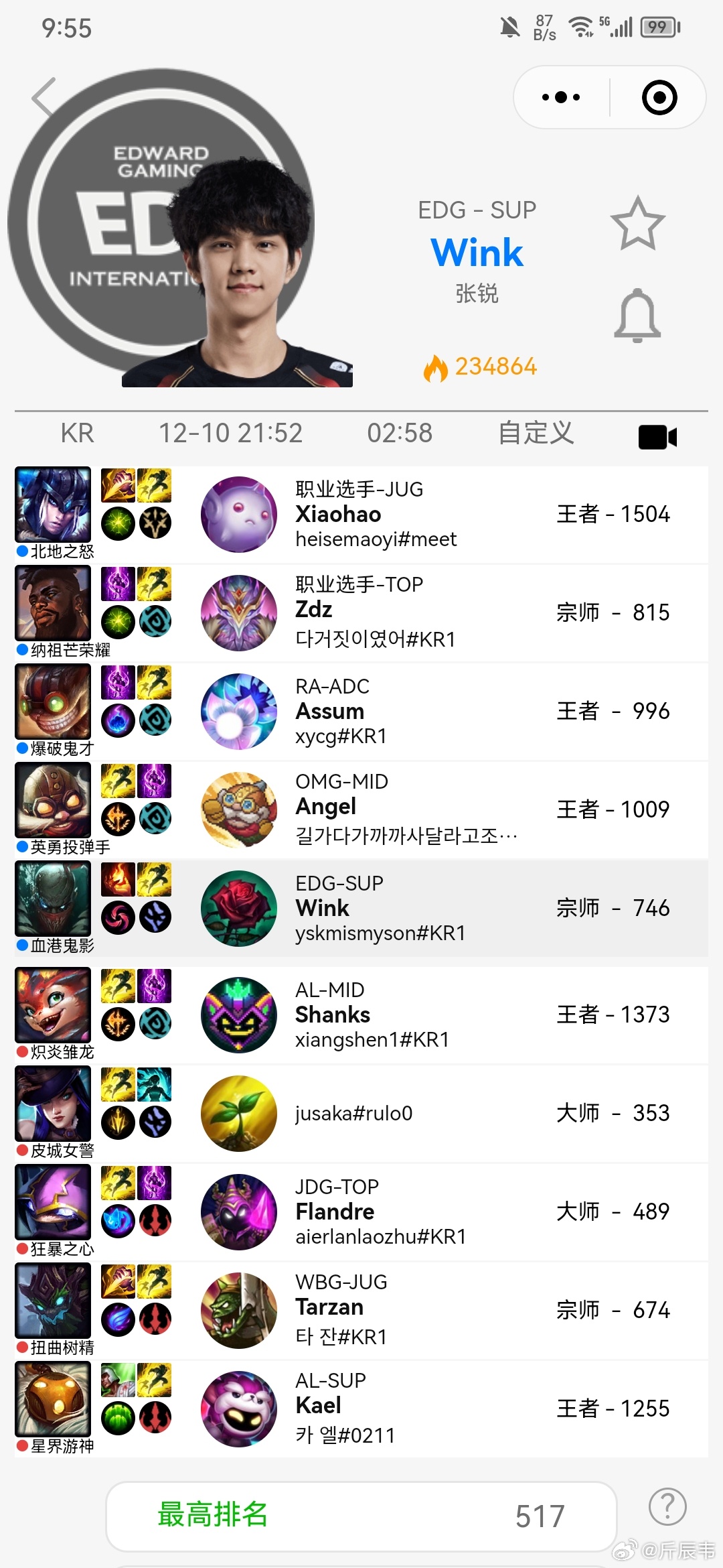 [本赛区赛事]al和edg晚上打了一场训练赛，我已经看到这两队明年走向了 178