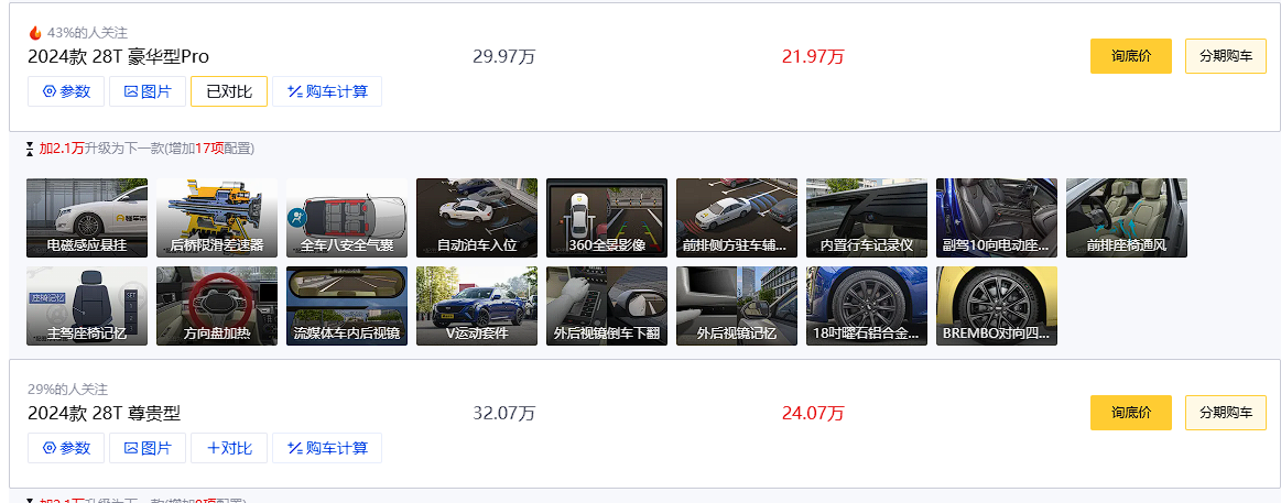 现在的CT5、XEL、S60除了帅还有什么优势？ 178