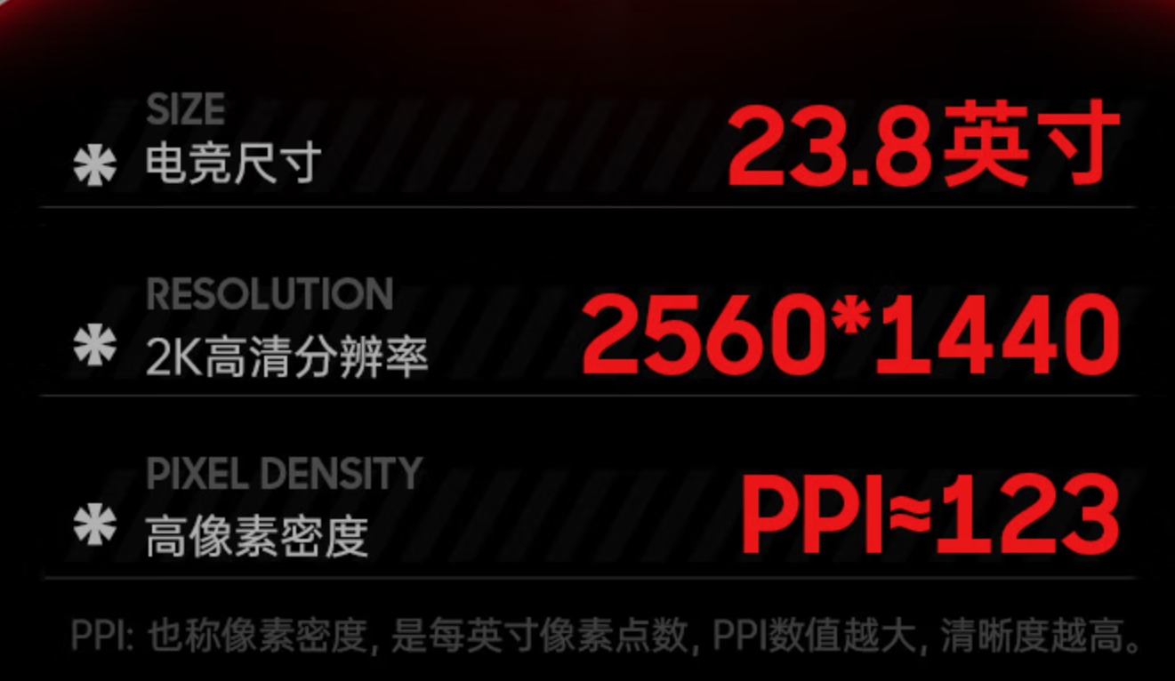 又出问题了！为什么买的2K显示器外接到笔记本上可以设置4K分辨率 NGA玩家社区