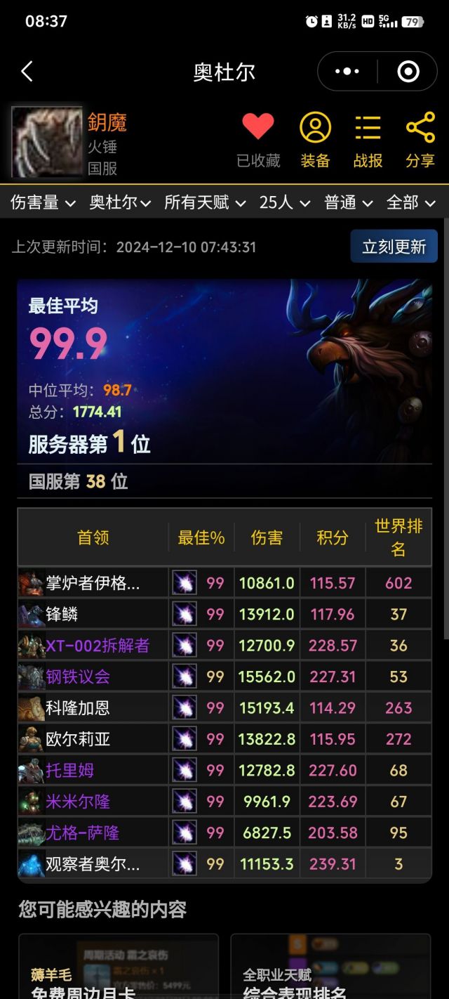 ULD定妆照(差橙锤版) NGA玩家社区