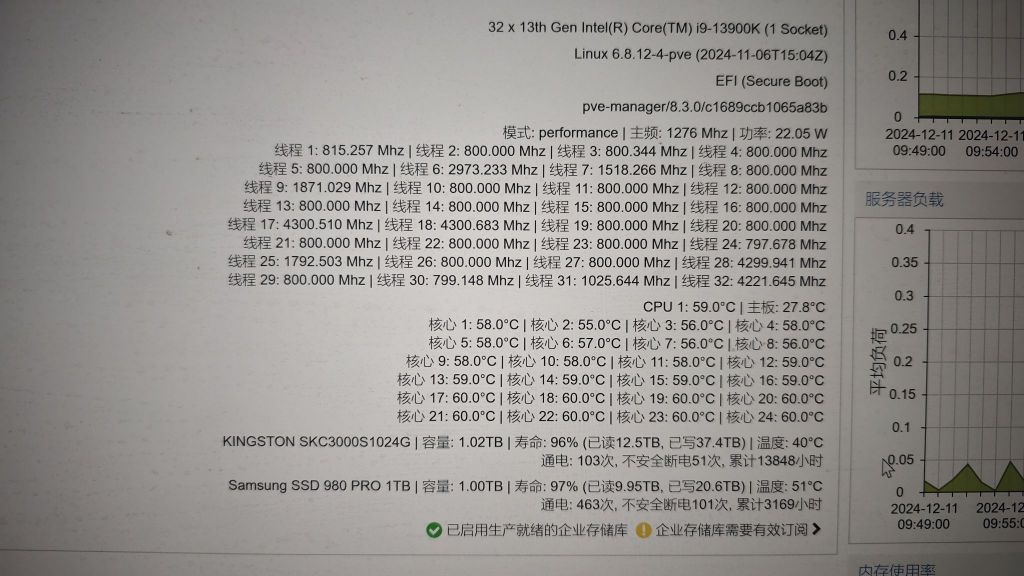 13900k做all in one坐等缩缸 NGA玩家社区