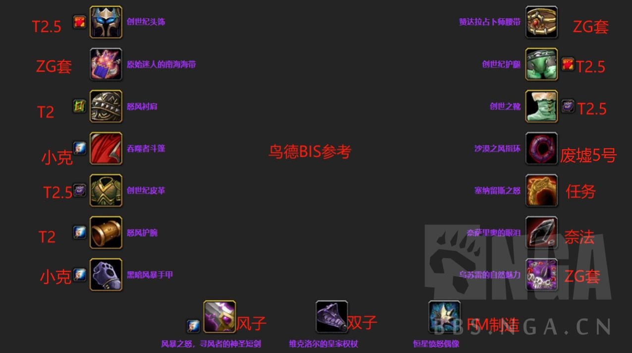 [分享] 探索赛季P6各职业BIS装(已完结) NGA玩家社区