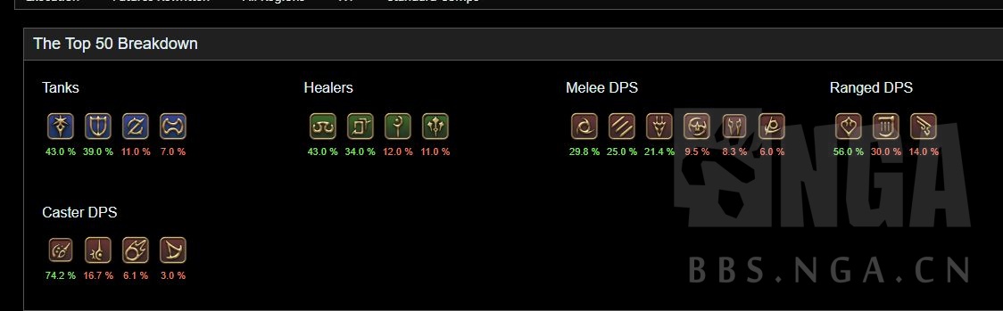 国服首月绝伊甸d4召唤能进本吗？有没有dc？ NGA玩家社区