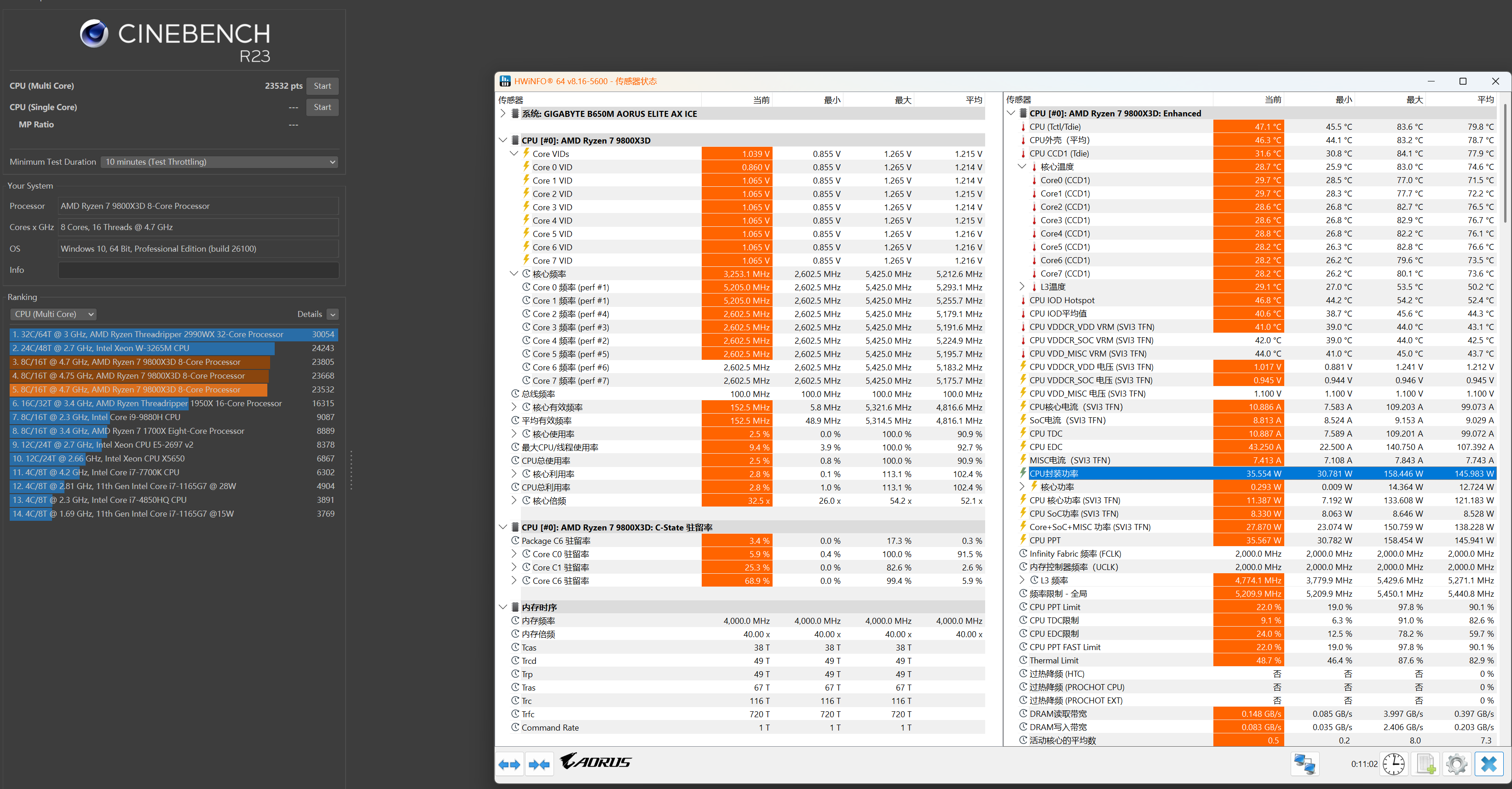[已解决] 9800X3D PBO2调试一个月，死活拿不下24000分，还有这不动如山的VID和功耗。 NGA玩家社区