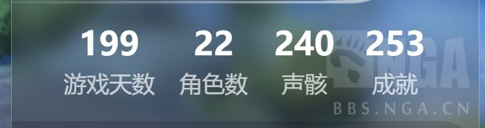 [抛砖引玉] 游戏天数快200天了，这游戏开服才204天，发发牢骚 NGA玩家社区