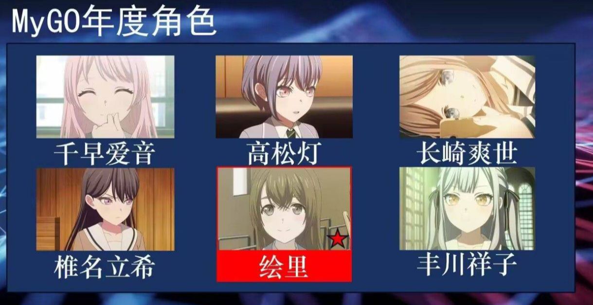 mygo年度角色 178