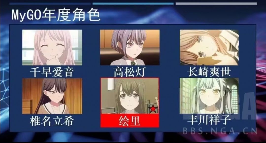 《千早爱音天下第一》《能不被高松灯魅惑的也是神人了》《SOYO哭唧唧的样子可爱捏》《我是立希的肉体厨啊》《祥子虽然不是mygo乐队角色但是也能接受》 178