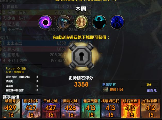 3300车扩列个妹妹增辉 NGA玩家社区