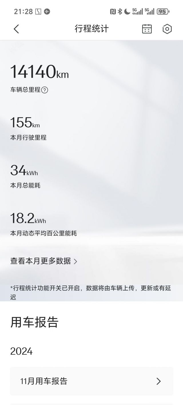 风口浪尖，24款001韭菜车主说说开了1.4w公里的感受 178