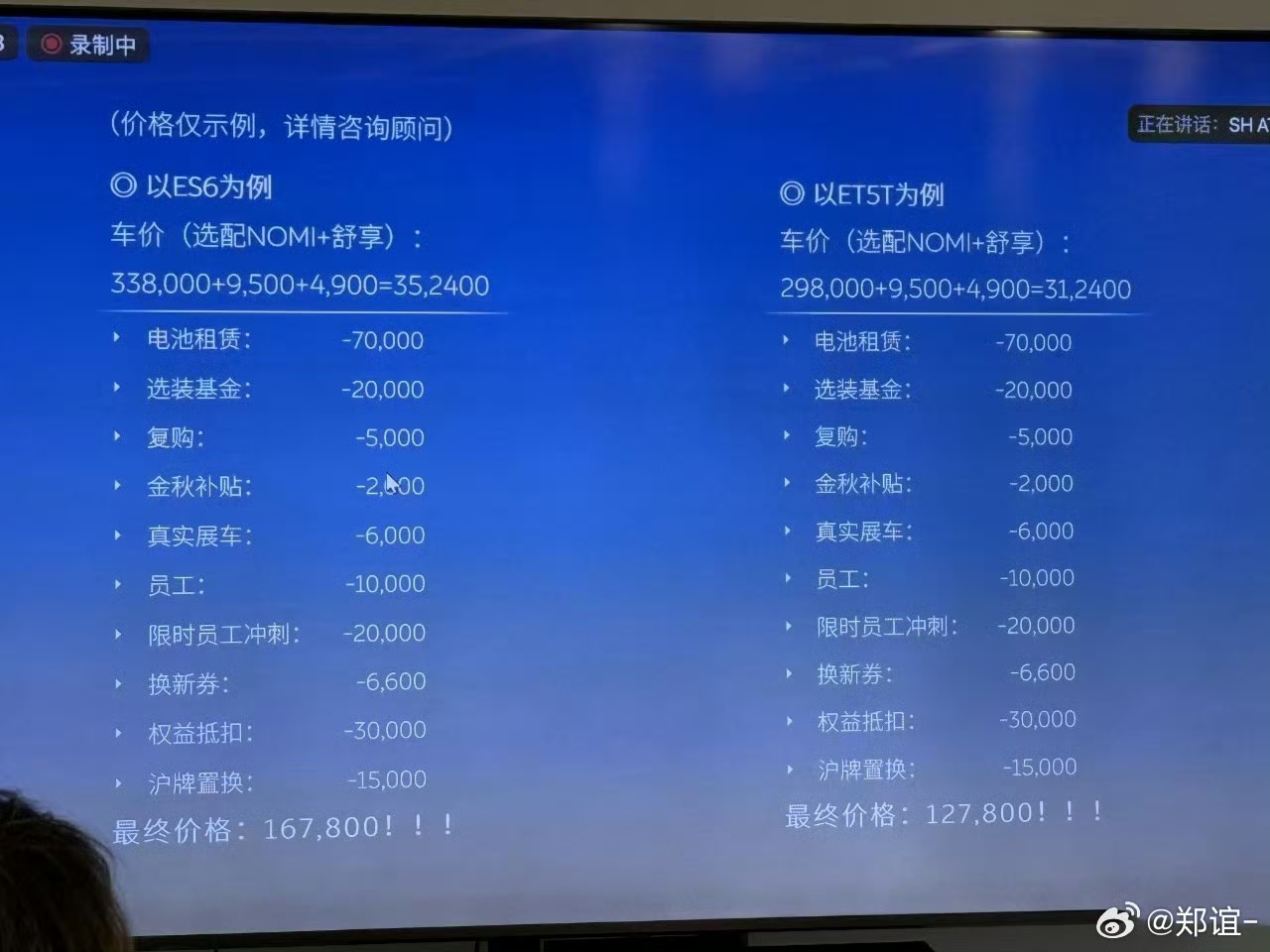 李斌：12月有信心蔚来+乐道交付破3w NGA玩家社区