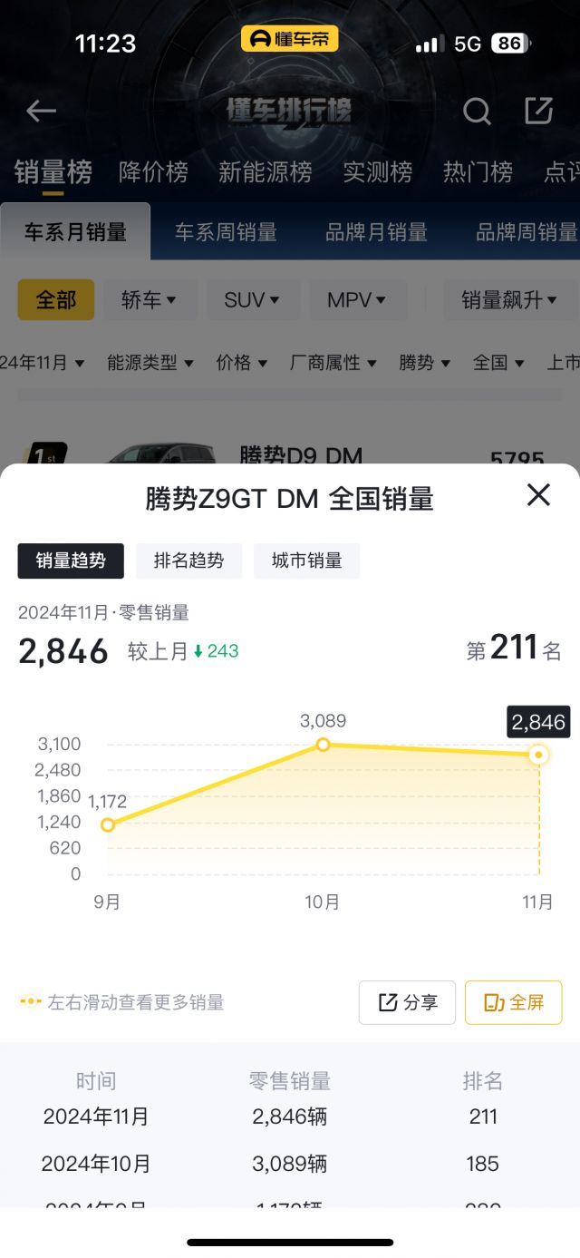 对标56e的电车是哪个？就是路人一看到，感觉档次和56e差不多 NGA玩家社区