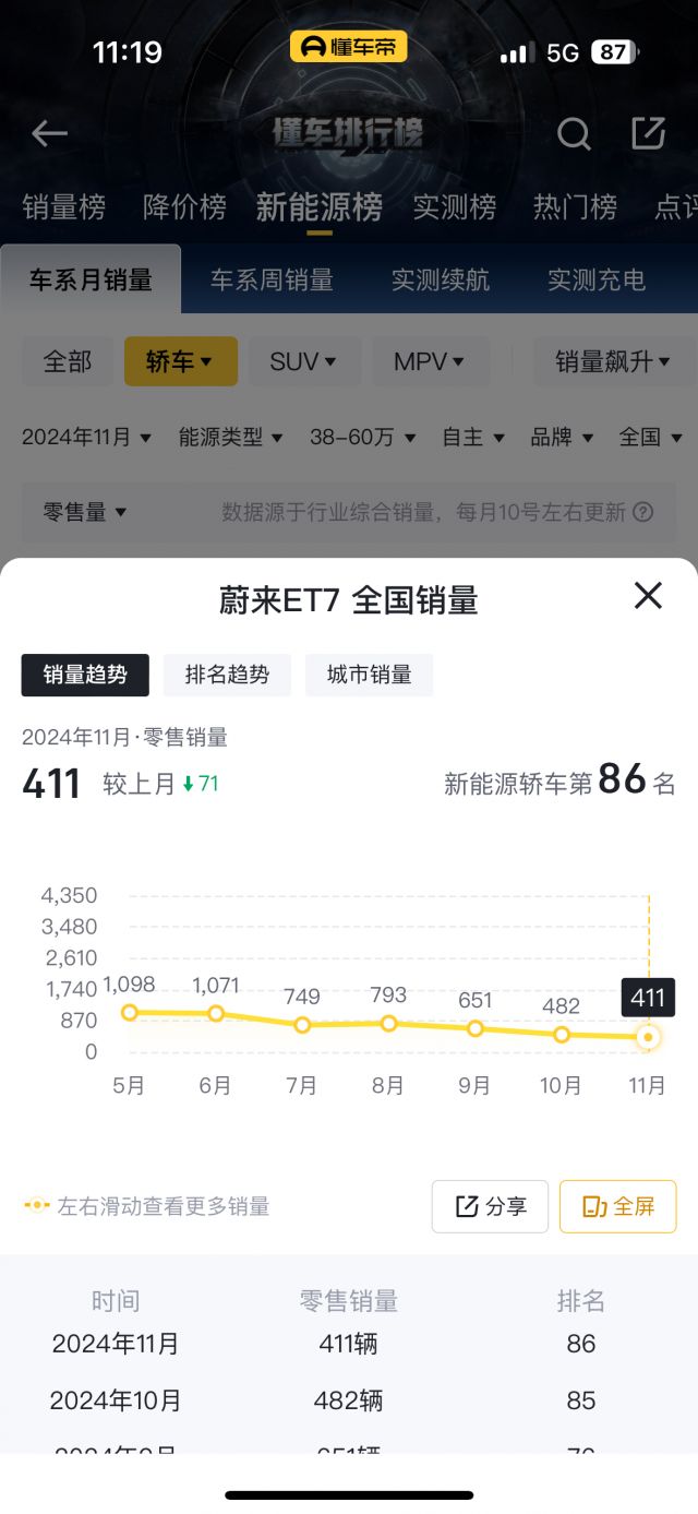 对标56e的电车是哪个？就是路人一看到，感觉档次和56e差不多 NGA玩家社区