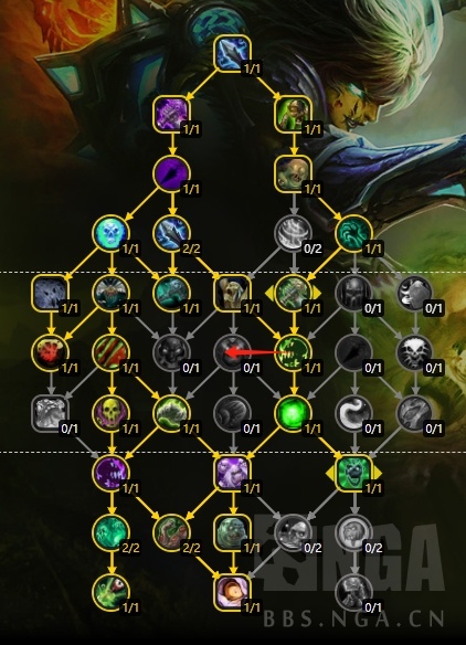 [邪恶DPS] 12-19增强后的天启邪，为什么忽略这套？ NGA玩家社区