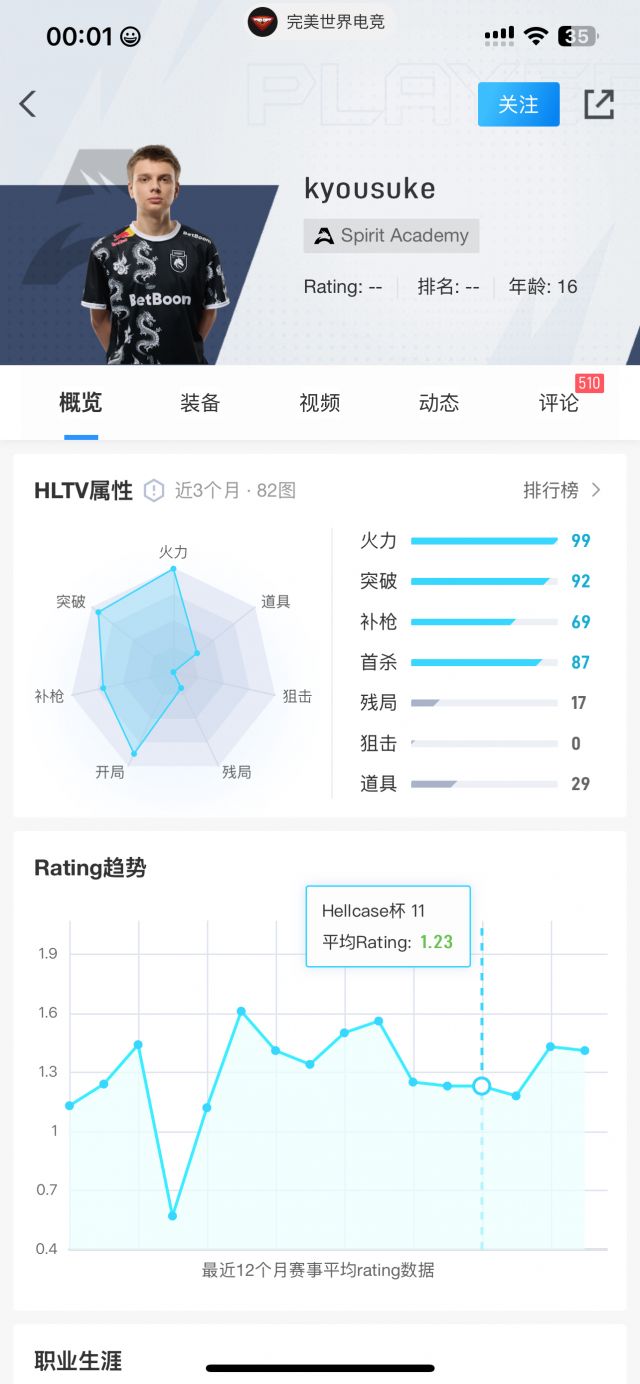 看了隔壁发现cs和dota发展轨迹好像 178