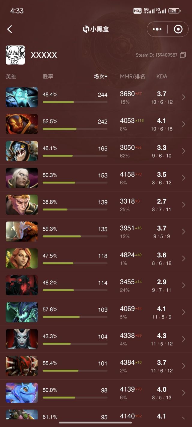 加速也有elo？ NGA玩家社区