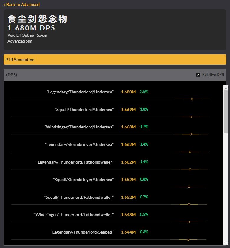 [PTR][模拟水]喀耳刻指环raidbots模拟工具(附赠消耗品模拟工具)(更新本周642装等模拟脚本) NGA玩家社区